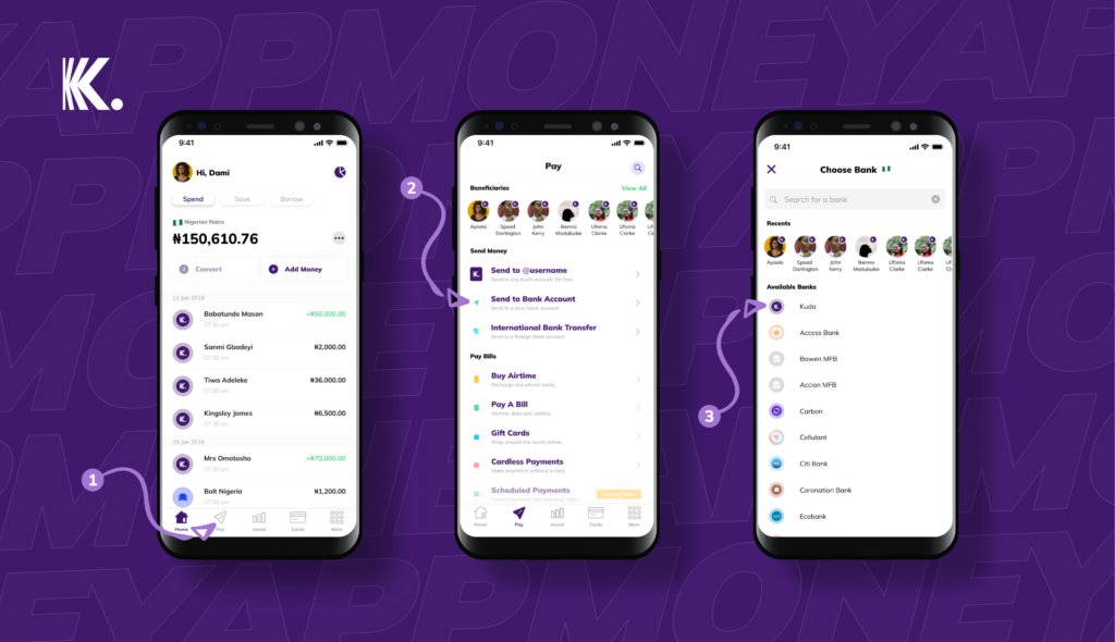 How To Transfer Money From Kuda Bank To Other Banks Using USSD Codes ...